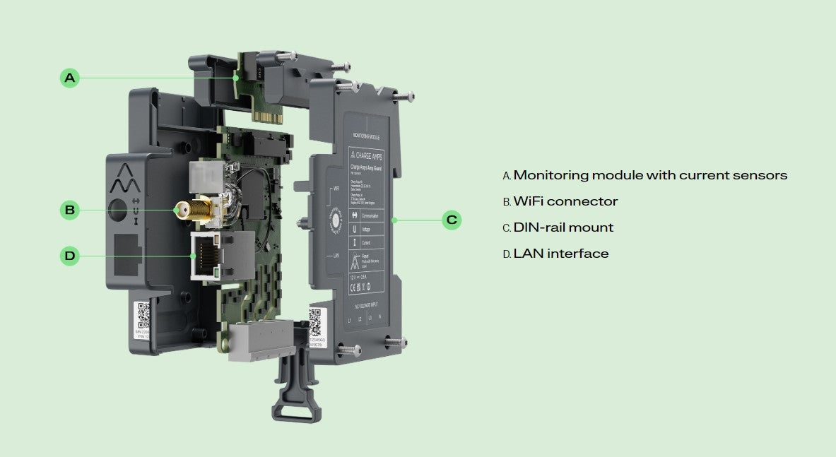 Charge Amps Amp Guard – EV Lataus Oy